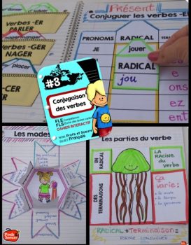 Cahiers de Français Interactifs - Profs & Soeurs