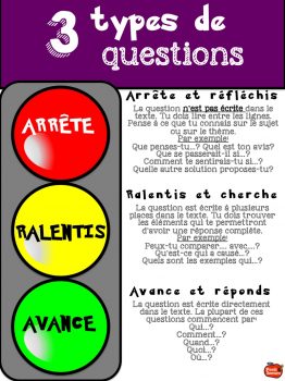 Comment vérifier la compréhension de lecture? - Profs & Soeurs