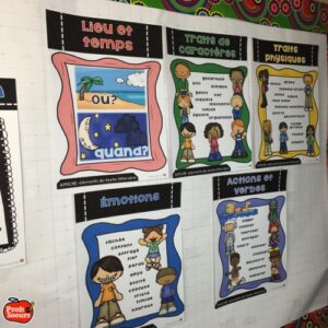 Stratégies de décodage, de fluidité et de lecture pour devenir un bon ...