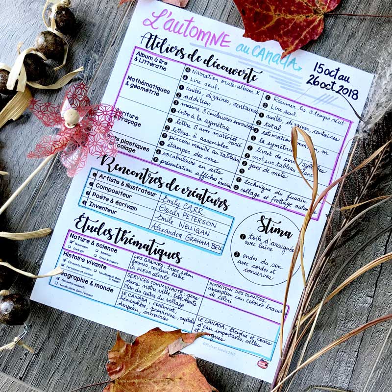 Planification et horaire pour Apprentissage en famille - Profs & Soeurs