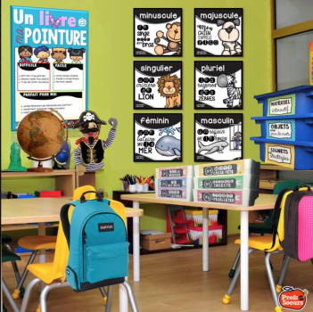 Affiches de français - Profs & Soeurs