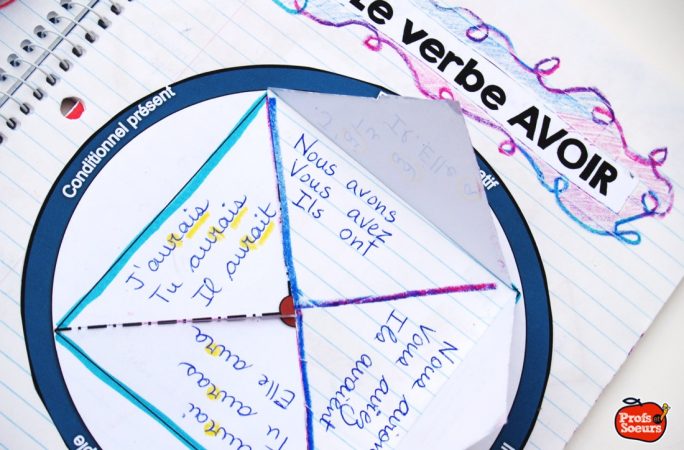 Cahier interactif # 3: Conjugaison des verbes - Profs & Soeurs