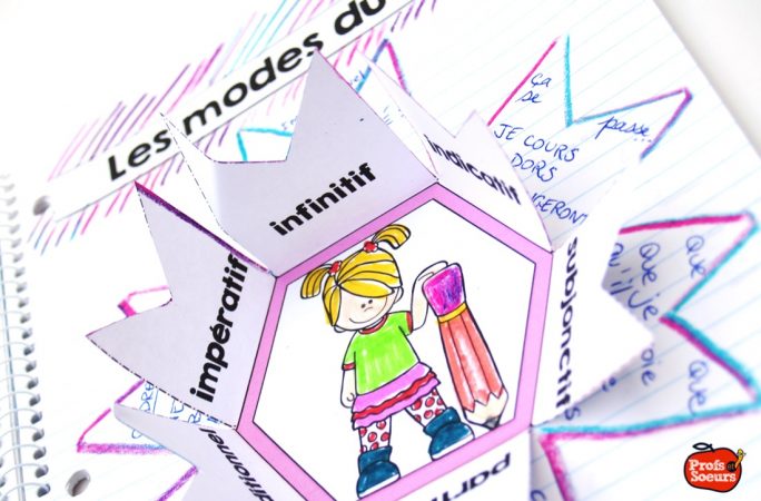 Cahier interactif # 3: Conjugaison des verbes - Profs & Soeurs