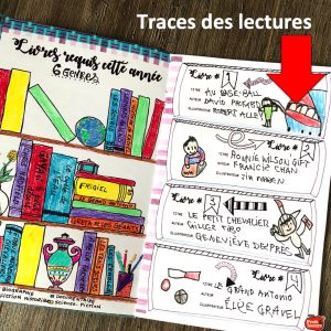 Le journal de lecture - Profs & Soeurs