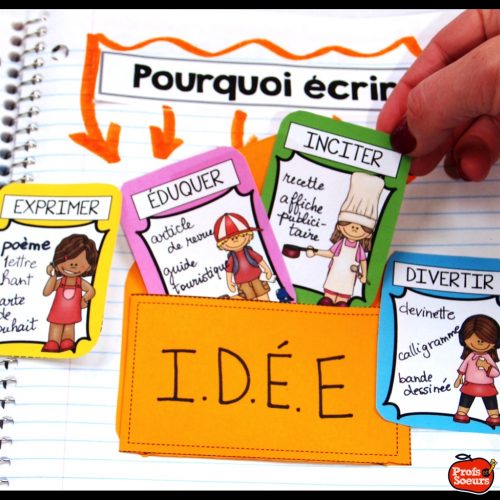 Lire une variété de types de textes - Profs & Soeurs