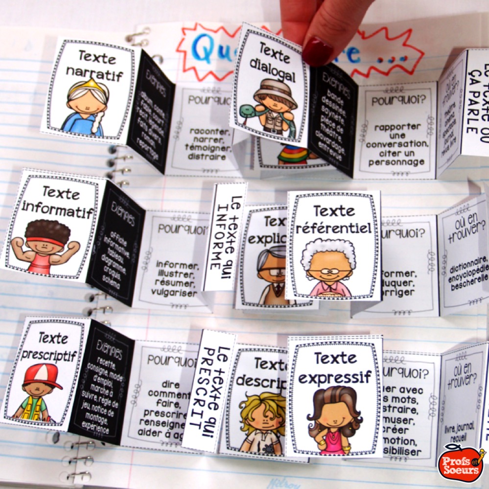 Lire une variété de types de textes - Profs & Soeurs