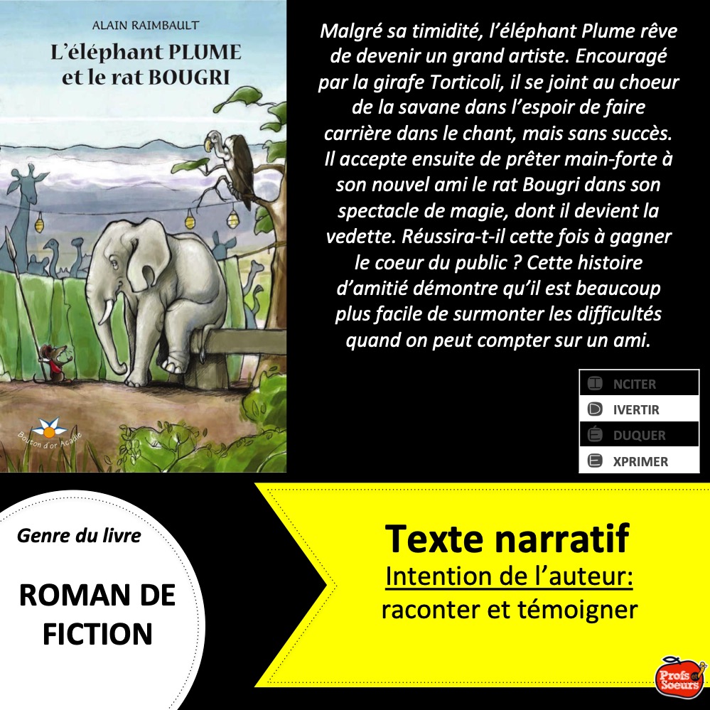 Lire une variété de types de textes - Profs & Soeurs