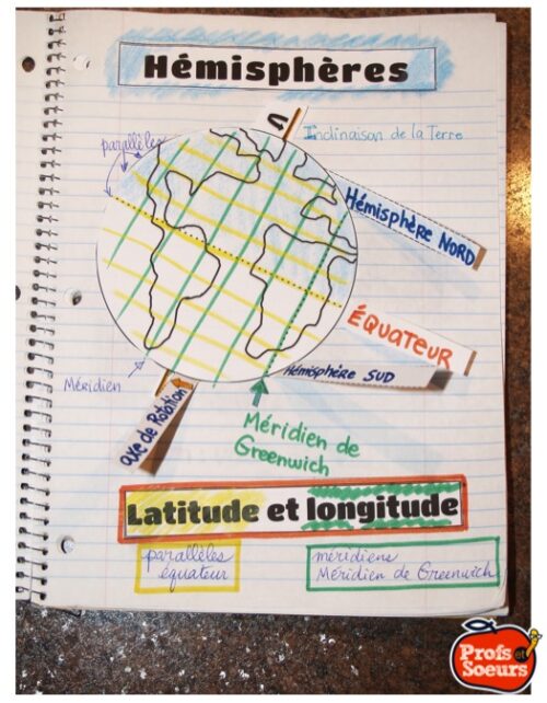 Géographie Interactive - Profs & Soeurs