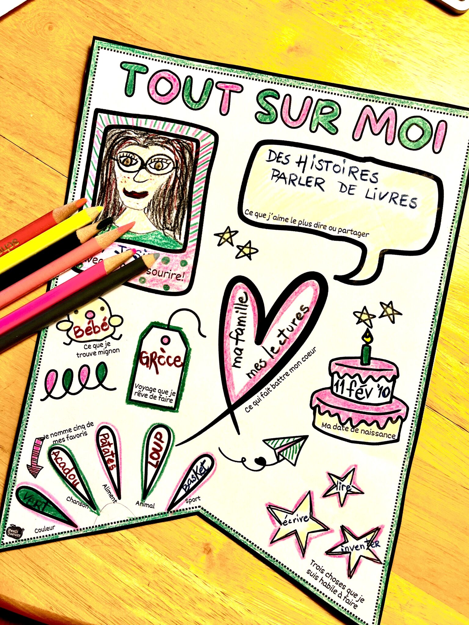 Tout sur moi: fanion pour la rentrée - Profs & Soeurs