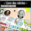 Ligne du temps 3e cycle: 1800 à 1999 - Profs & Soeurs